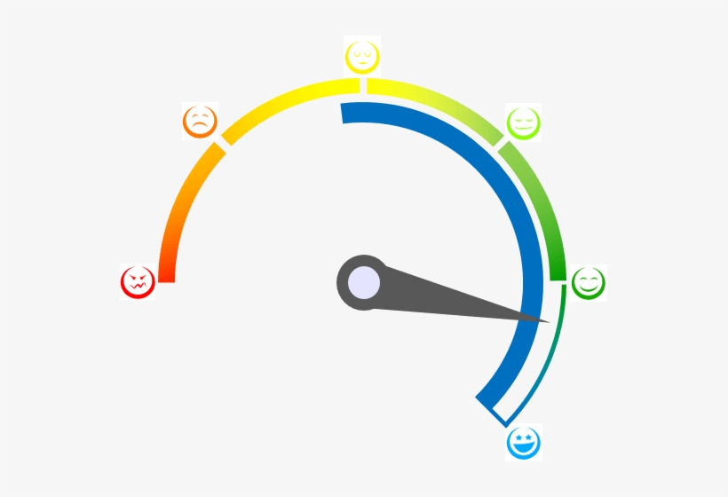 Inspirometer Dial - Employee Commitment Png PNG Image | Transparent PNG ...
