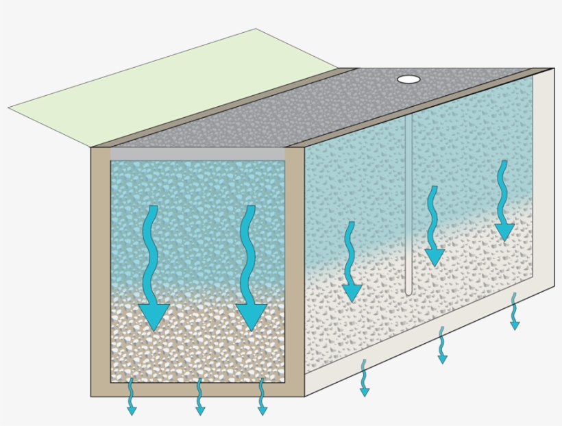 Infiltration Trench Icon - Icon PNG Image | Transparent PNG Free ...