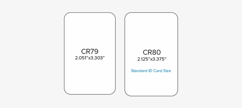 Download Id Card Sizes - Cr80 Card | Transparent PNG Download | SeekPNG