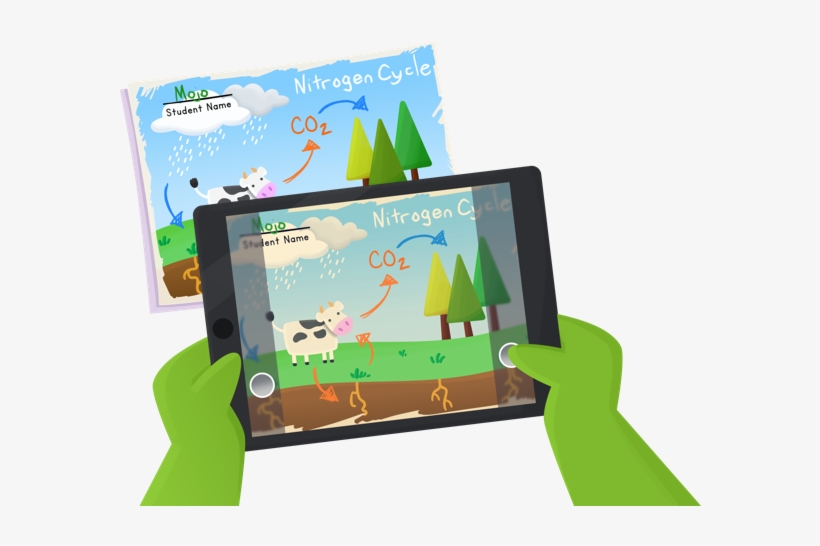 Today Classdojo Released Student Stories, An Easy Way - Class Dojo ...