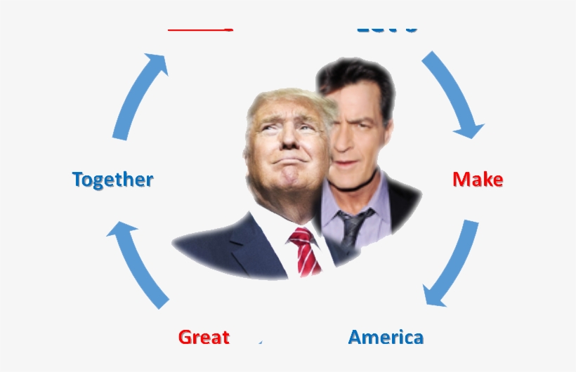 Expense Management PNG Image | Transparent PNG Free Download on SeekPNG