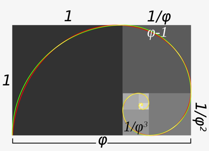 Mondrian Used The Golden Mean Extensively In His Grid - You Can T Just ...