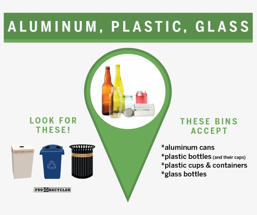 Recycle Plastic Sign - Plastic PNG Image | Transparent PNG Free ...