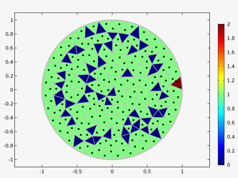 Image Showing The Locations Of Particles - Circle PNG Image ...