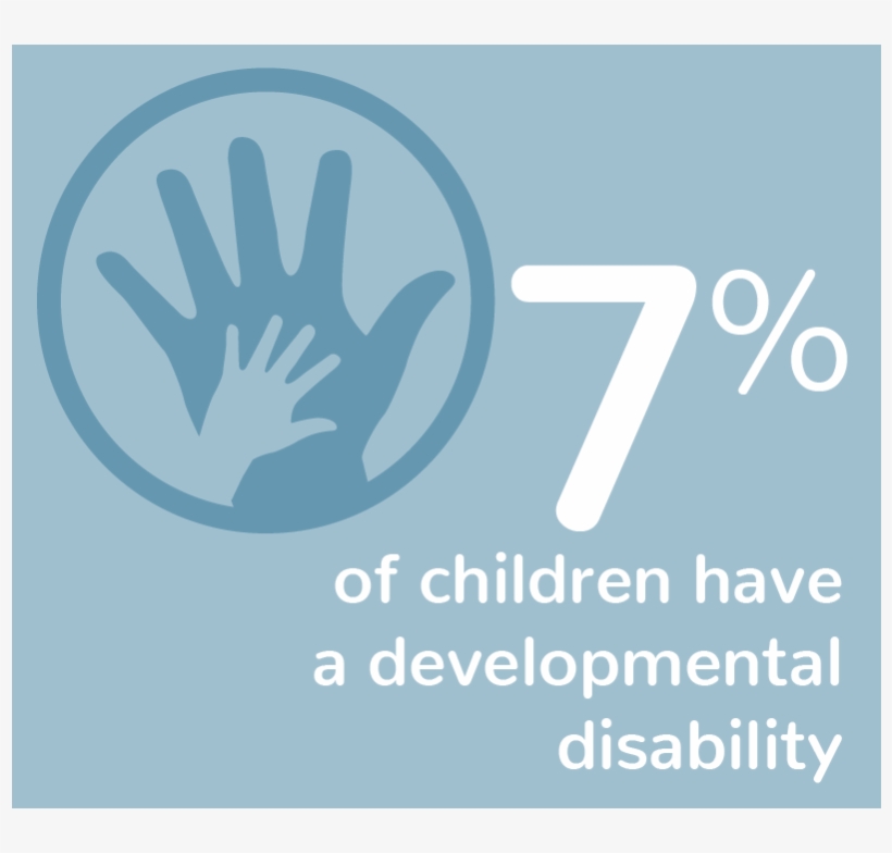 Praise - Stages Of Of Professional Identity Formation PNG Image ...