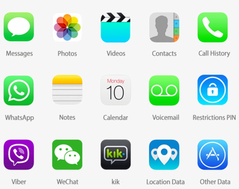 Who Is The Software For - Phone Utilities PNG Image | Transparent PNG ...