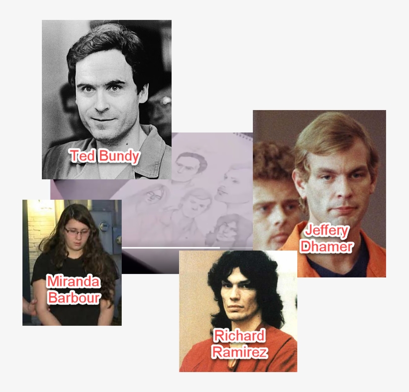 He Later Edits It To Say That I Guess Someone Told - Ted Bundy Serial ...