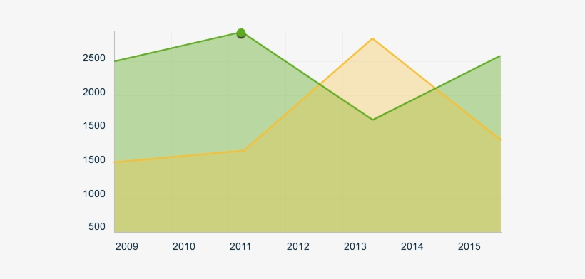 Check-off - Diagram PNG Image | Transparent PNG Free Download on SeekPNG