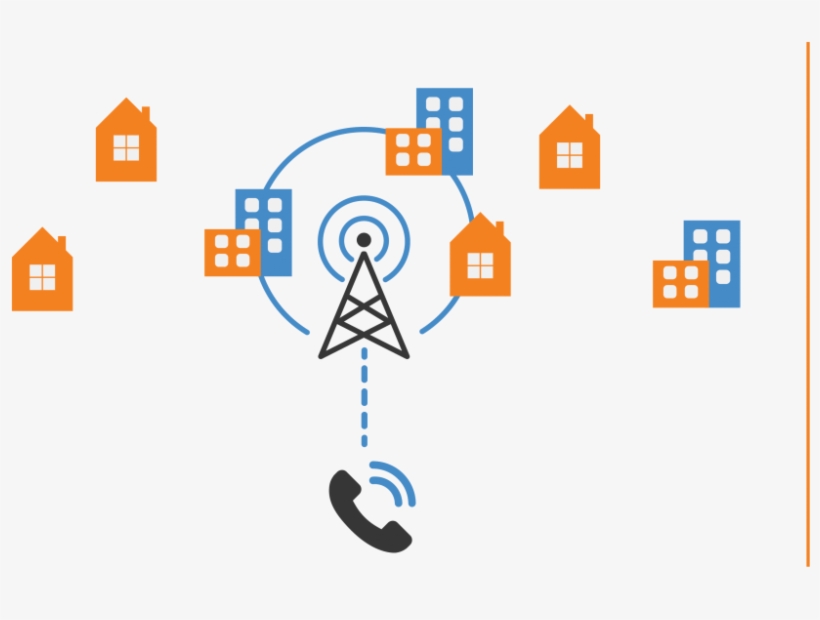 Phone Broadcast - Message PNG Image | Transparent PNG Free Download on ...