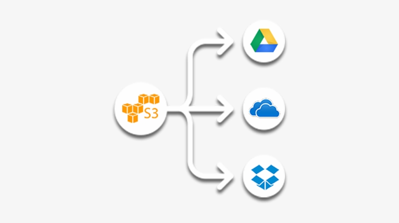 Cloudfuze - Amazon Web Services PNG Image | Transparent PNG Free ...