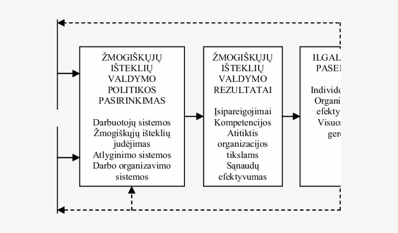 Hrm Area Map - Number PNG Image | Transparent PNG Free Download on SeekPNG