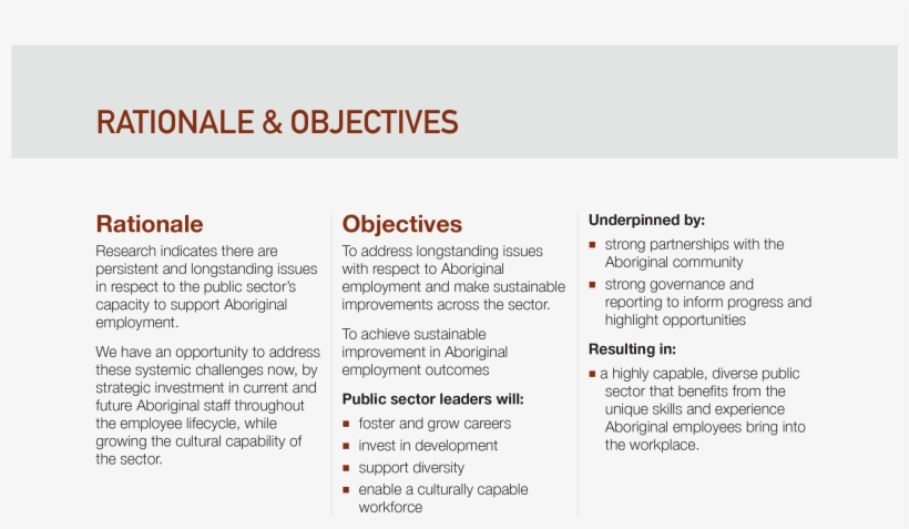 Download Rationale - Rationale And Objectives | Transparent PNG Download | SeekPNG