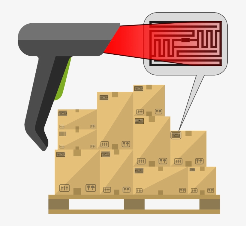 Counting Inventory Icon - Cycle Count Icon PNG Image | Transparent PNG ...