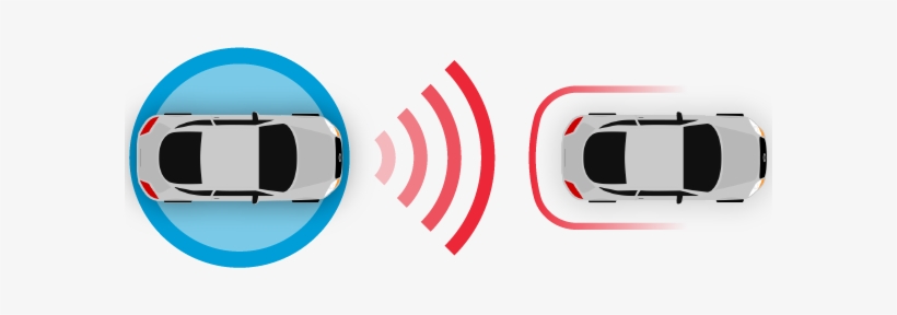 And Autonomous Braking System Braking For A Vehicle - Autonomous Car ...