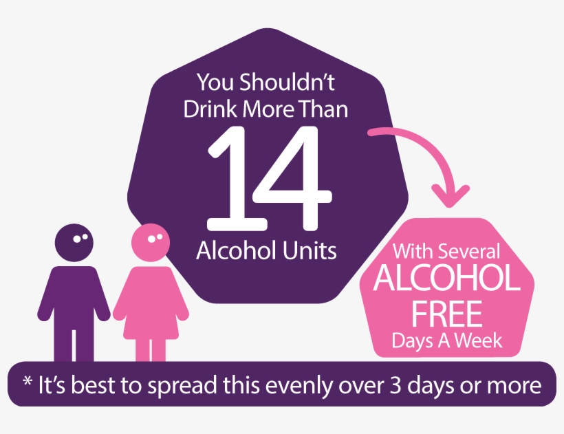 State That There's No Safe Level Of Alcohol Consumption - State The ...