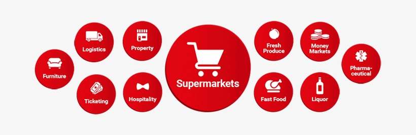 Shoprite Group Of Companies Logo 6 By Kayla - Shoprite Holdings Logo ...