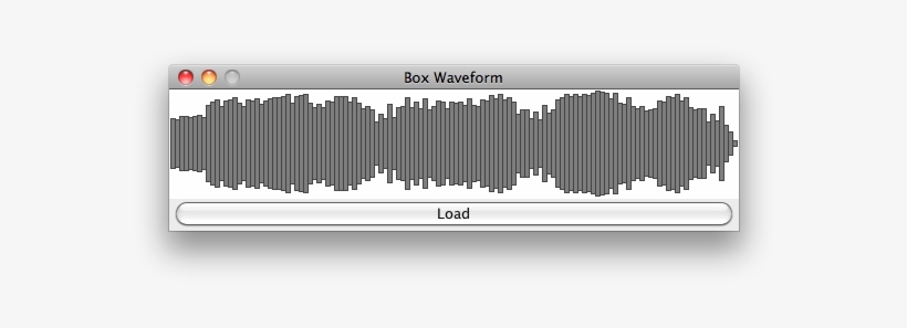 Box Waveform Import Javax - Skyline PNG Image | Transparent PNG Free ...