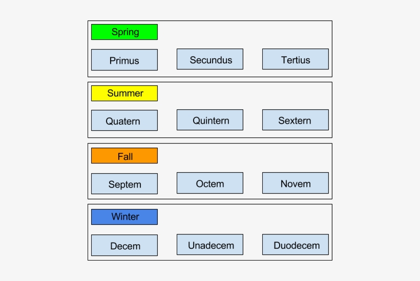 Calendar PNG Image | Transparent PNG Free Download on SeekPNG