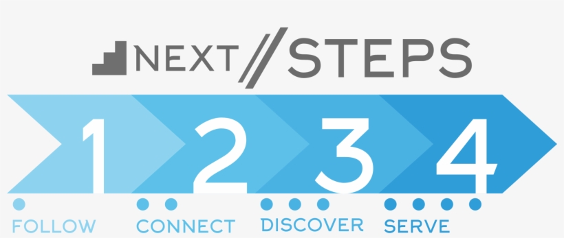 Next Steps 4 Serve - Logo PNG Image | Transparent PNG Free Download on ...