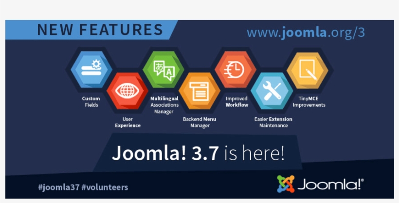 Joomla 3 - 7 Update - Joomla! 3 Explained: Your Step-by-step Guide PNG Image | Transparent PNG ...