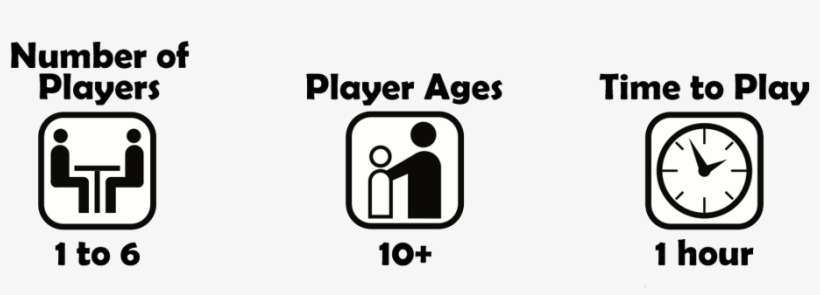 Munchkin Panic Play Icons - Board Game Number Of Players PNG Image ...
