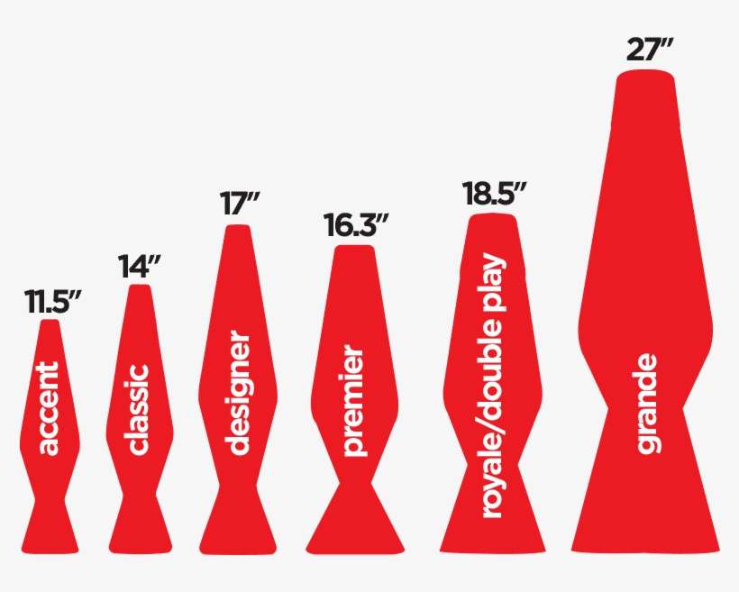 Sizechart - Lava Lamp PNG Image | Transparent PNG Free Download on SeekPNG