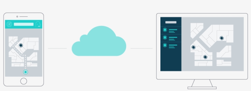 Tracko Mobile App And Tracko Cloud PNG Image | Transparent PNG Free ...
