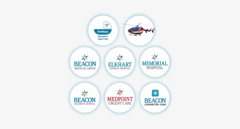 To Be In Good Health Means A Balance Of Regular Exercise, - Beacon ...