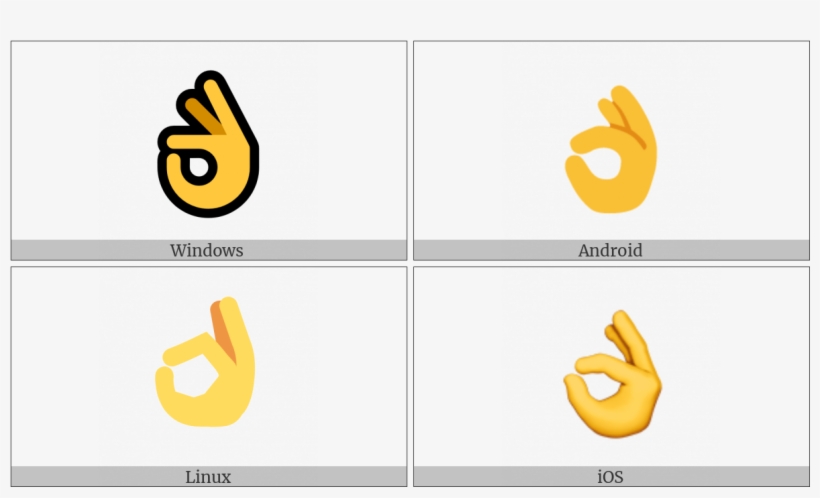 Ok Hand Sign On Various Operating Systems PNG Image | Transparent PNG ...