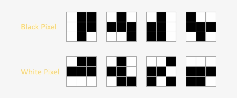 The Top Line Shows The Subpixels Used To Represent - Pixel Cipher PNG ...