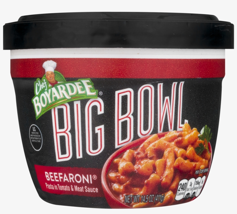 Chef Boyardee Beef Ravioli - 14.25 Oz Tub PNG Image | Transparent PNG ...