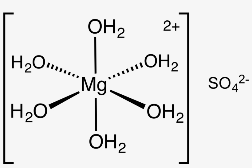 Mgaq6so4 With Full Charge - Magnesium Sulfate Formula PNG Image ...