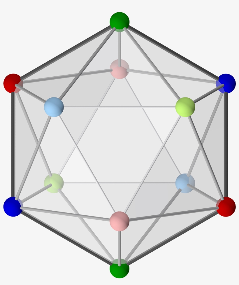 Icosahedron With Colored Vertices, 3-fold - Geometry PNG Image ...