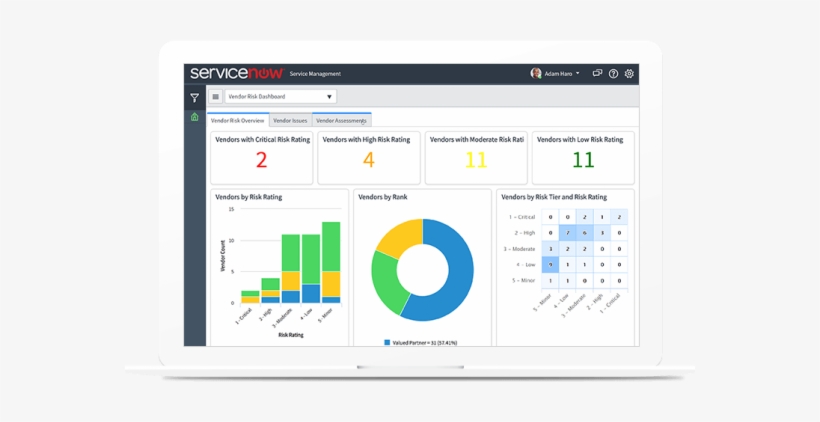 Servicenow Vendor Risk Screen Shot - Risk PNG Image | Transparent PNG ...