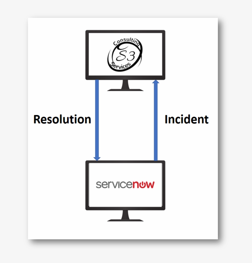 Data Sources, And Services - Crest PNG Image | Transparent PNG Free ...