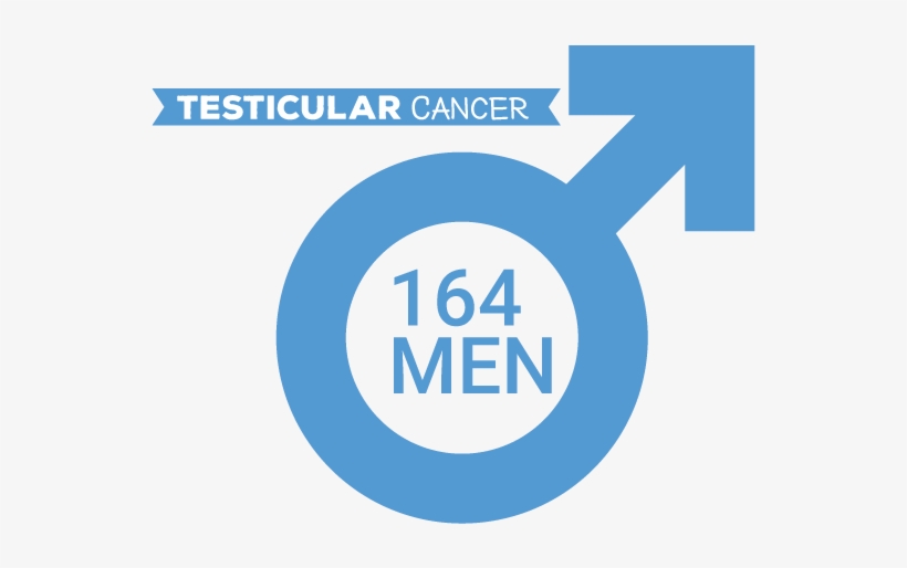 Posts Tagged With Men's Health - Circle PNG Image | Transparent PNG ...