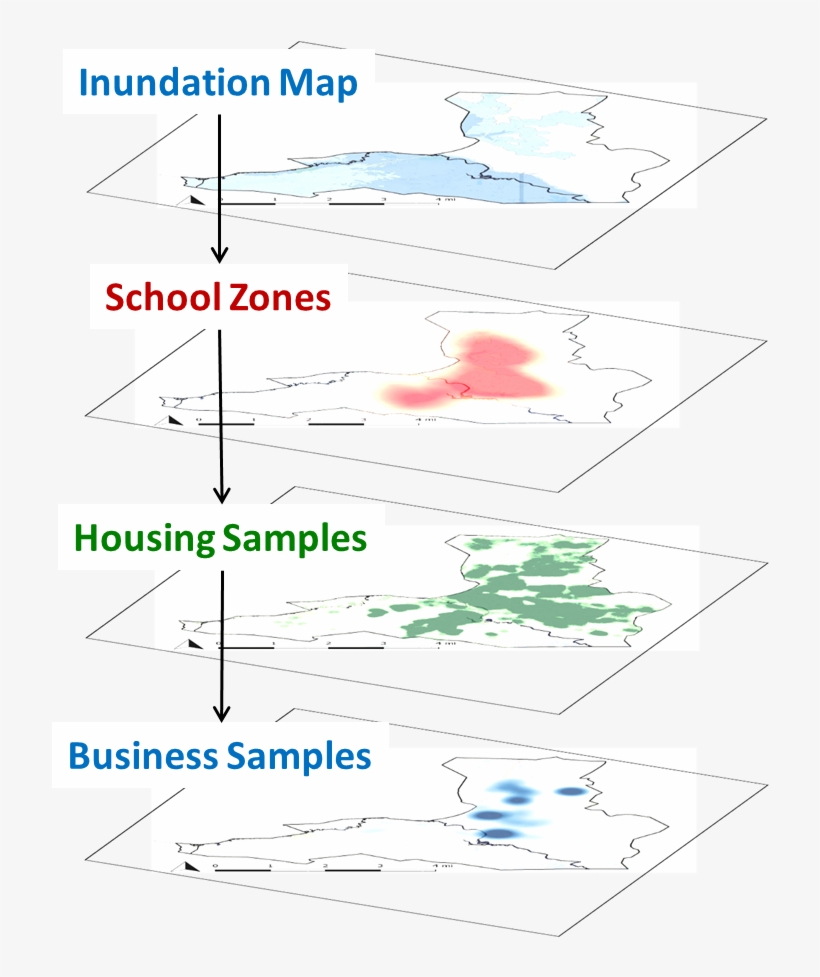 Interdependencies Through Sampling - Diagram PNG Image | Transparent ...