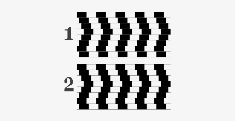 The Horizontal Lines Are Parallel In Which Figure - Optical Illusions ...