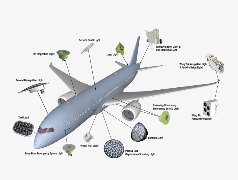 Commercial Aircraft Applications - Aircraft Inspection Logo PNG Image ...