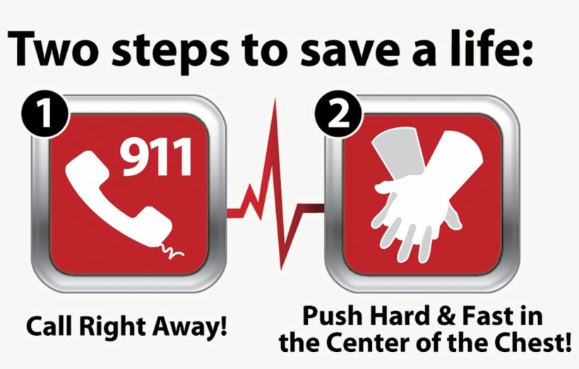 Hands Only Cpr PNG Image | Transparent PNG Free Download on SeekPNG