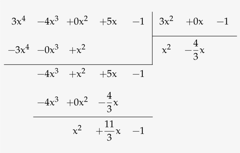 Algebra - Number PNG Image | Transparent PNG Free Download on SeekPNG
