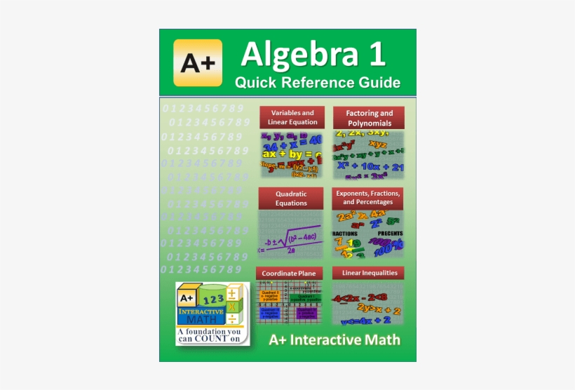 "a Math" Algebra 1 Math - 9th Grade Algebra 1 PNG Image | Transparent ...