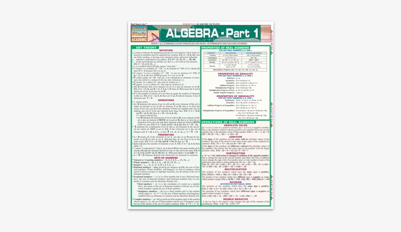 Algebra - Algebra Quick Study Academic PNG Image | Transparent PNG Free ...
