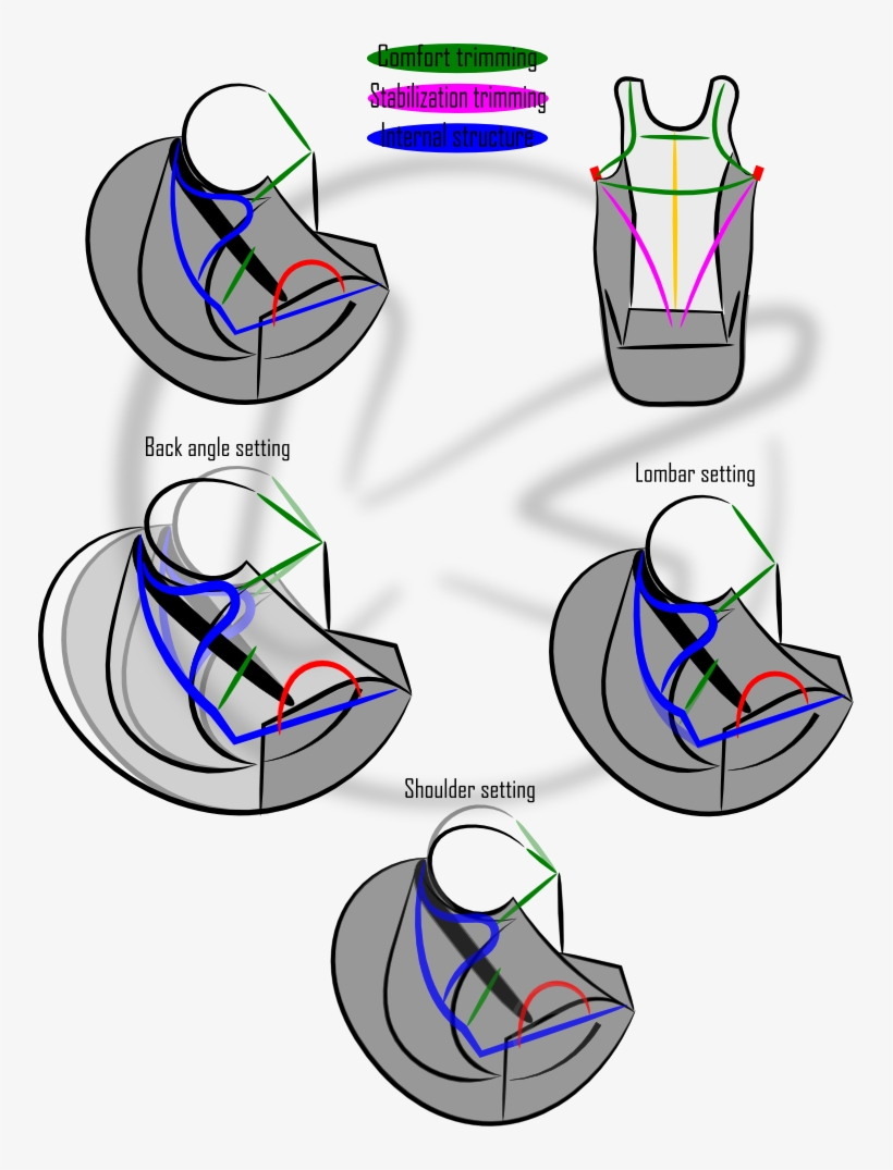 Png - 244 - 4 Kb PNG Image | Transparent PNG Free Download on SeekPNG