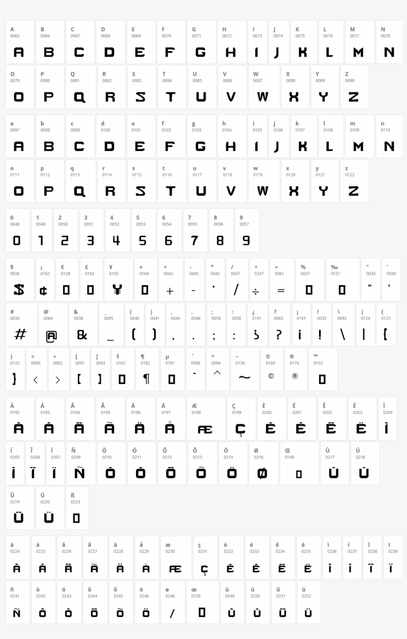 Cyberpunk Is Not Dead Character Map - Number PNG Image | Transparent ...