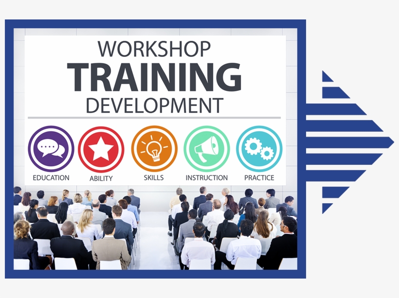 Training & Supporting Your Employees Allows Your Company - Training ...