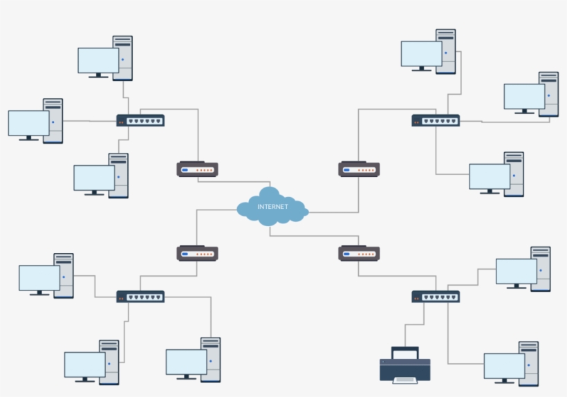 Network Topology Diagram Template - Network Layout Ip Address PNG Image ...