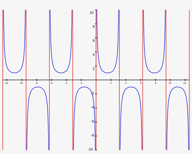 Open - Wikimedia Commons PNG Image | Transparent PNG Free Download on ...