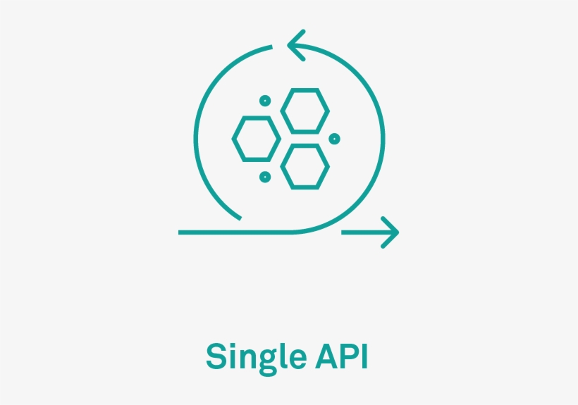 Icon-singleapi - Icon PNG Image | Transparent PNG Free Download on SeekPNG