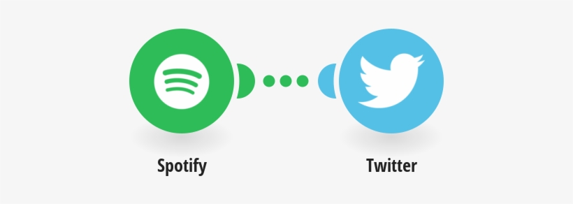 Tweet Your New Spotify Saved Tracks - Twitter PNG Image | Transparent ...